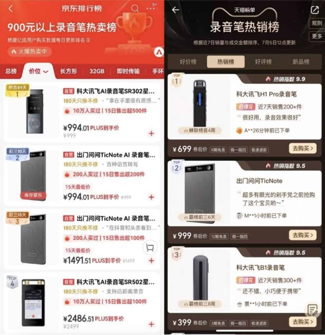 出門問問 國際版AI錄音筆TicNote，能不能取代Plaud呢？老喬實際體驗紀錄 - 老喬報®